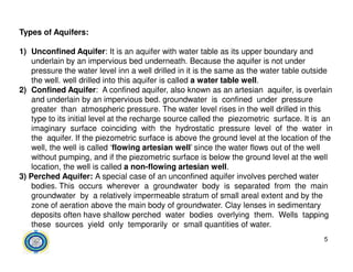 Hydrology 9.pdf