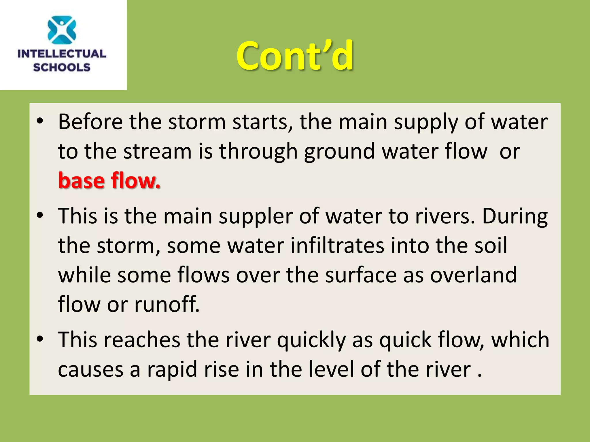 Hydrology and Fluvial Geo morphology for CAMBRIDGE AS level | PPTX