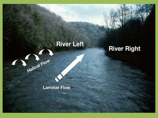 Hydrology and Fluvial Geo morphology for CAMBRIDGE AS level | PPTX