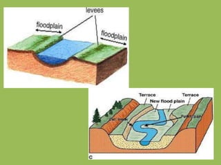 Hydrology and Fluvial Geo morphology for CAMBRIDGE AS level | PPTX