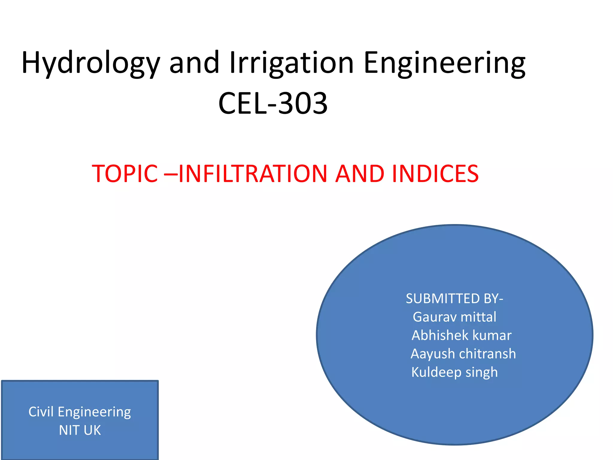 Hydrology and irrigation engineering cel 303 | PPTX