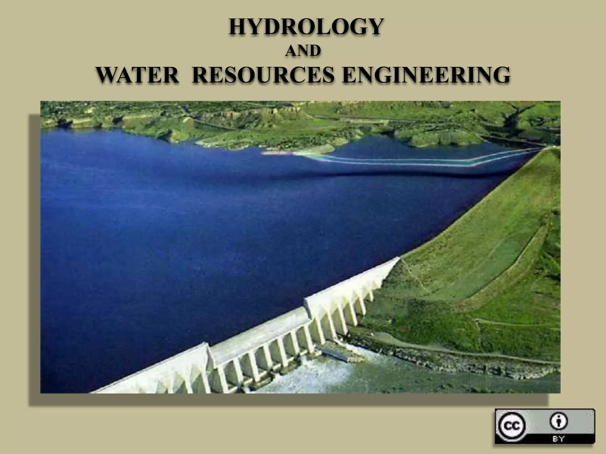 Hydrology and Water Resources Engineering: Reservoir Types and ...
