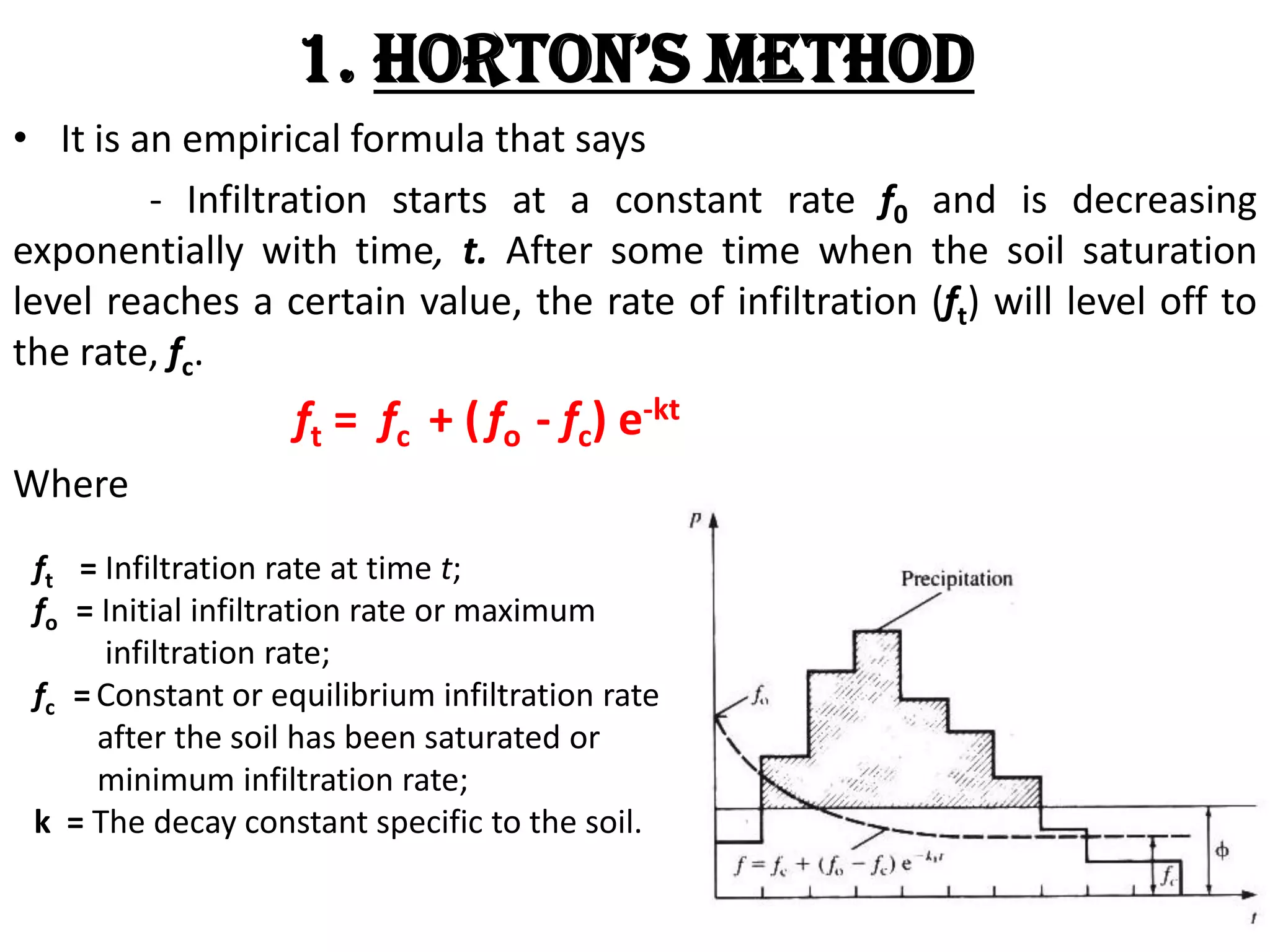 Introduction to Hydrology, Stream Gauging | PDF