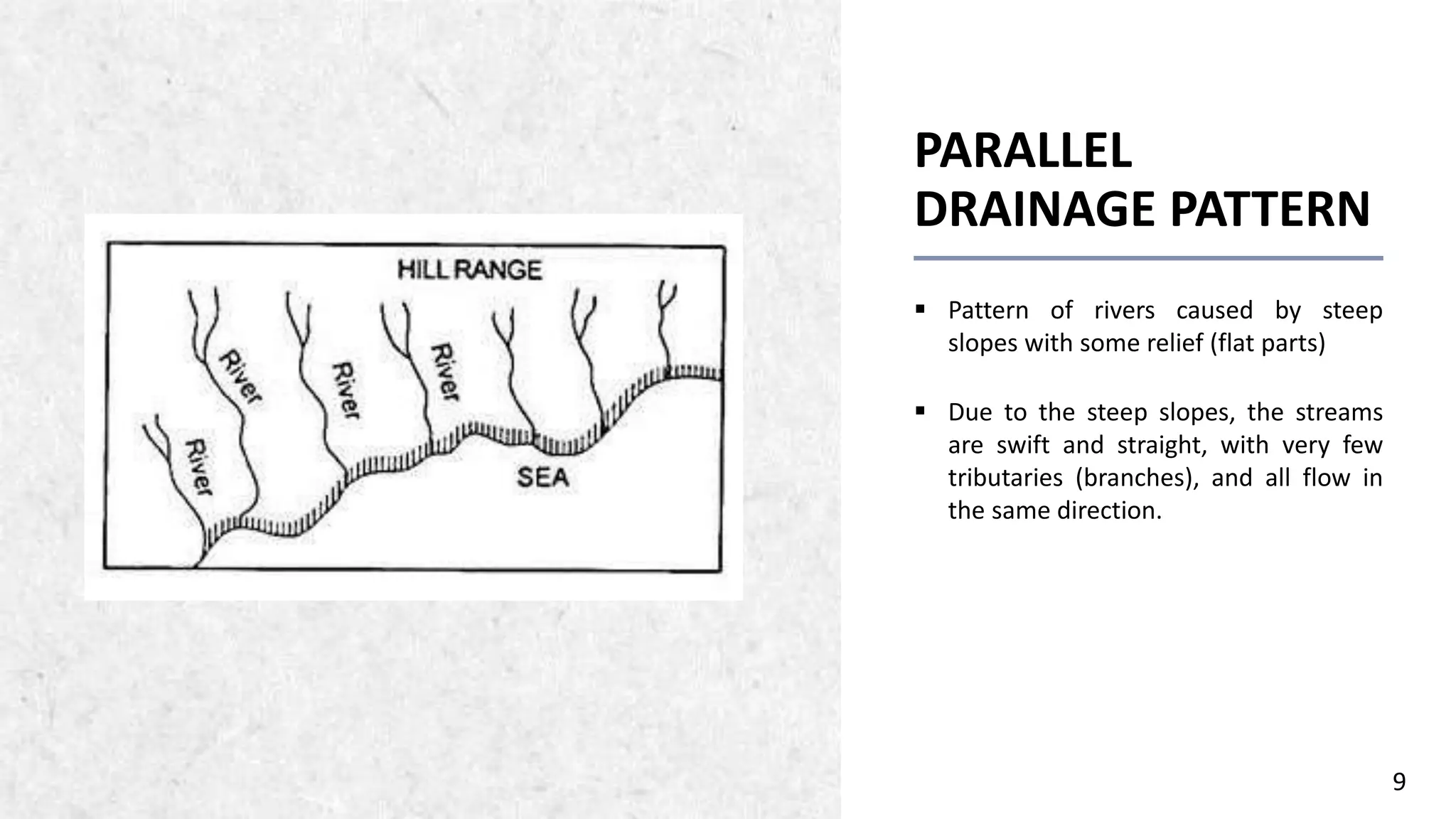 Major types of river network pattern | PPTX