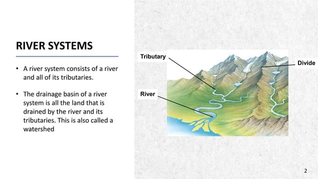 Major types of river network pattern | PPTX
