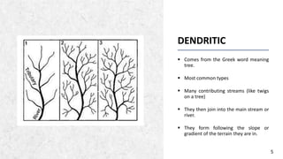 Major types of river network pattern | PPTX