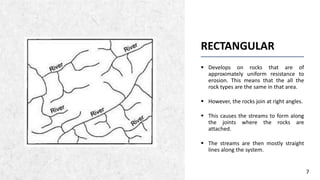 Major types of river network pattern | PPTX
