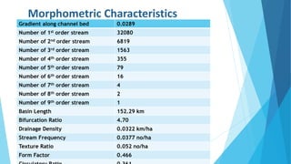Hydrology basin of kameng river | PDF