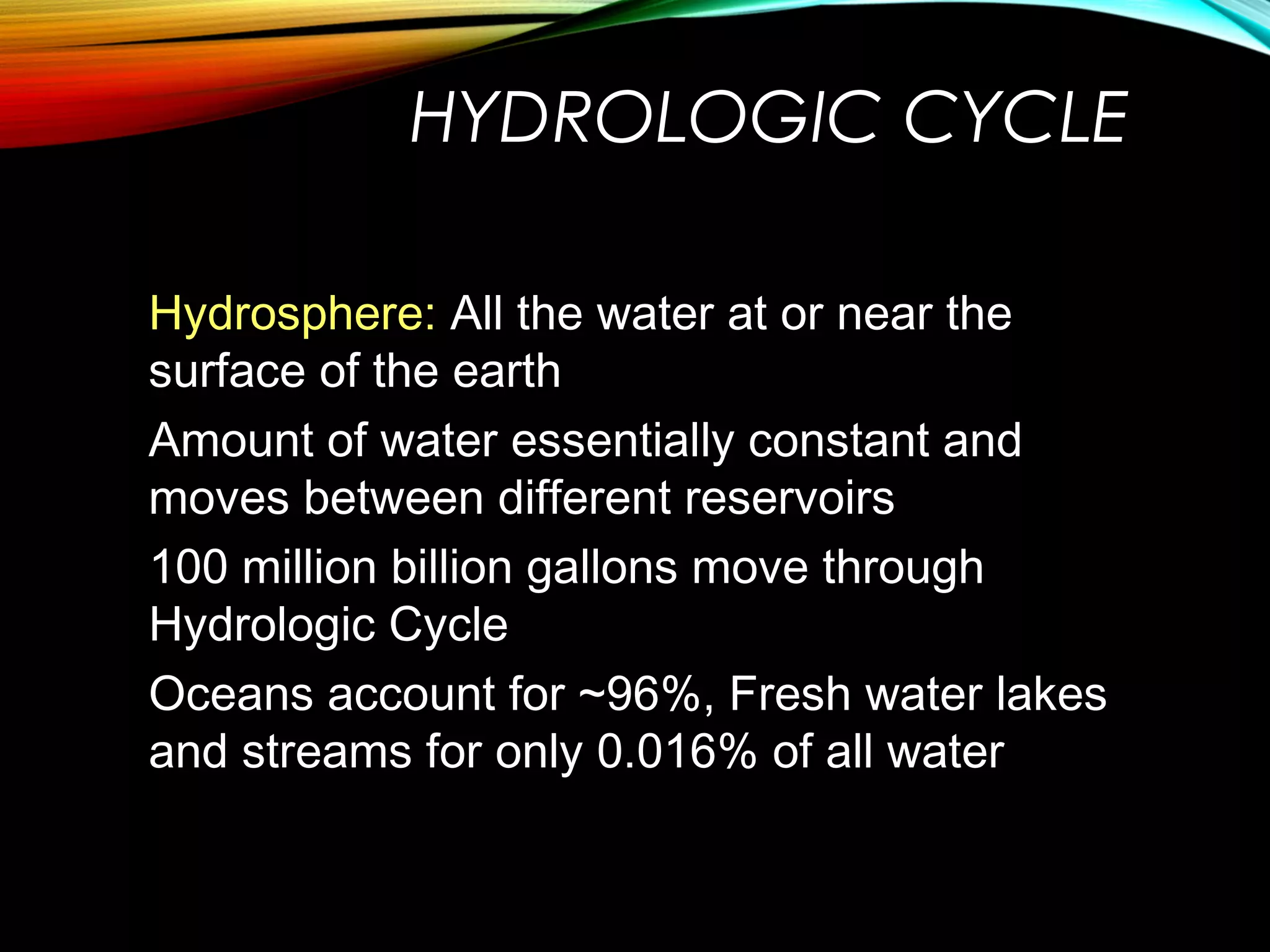 Hydrology Distribution of Water Cycle | PPT