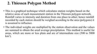HYDROLOGY NOTES......................pptx