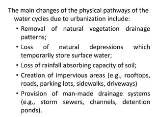Hydrology of urban areas and agricultural lands.pptx