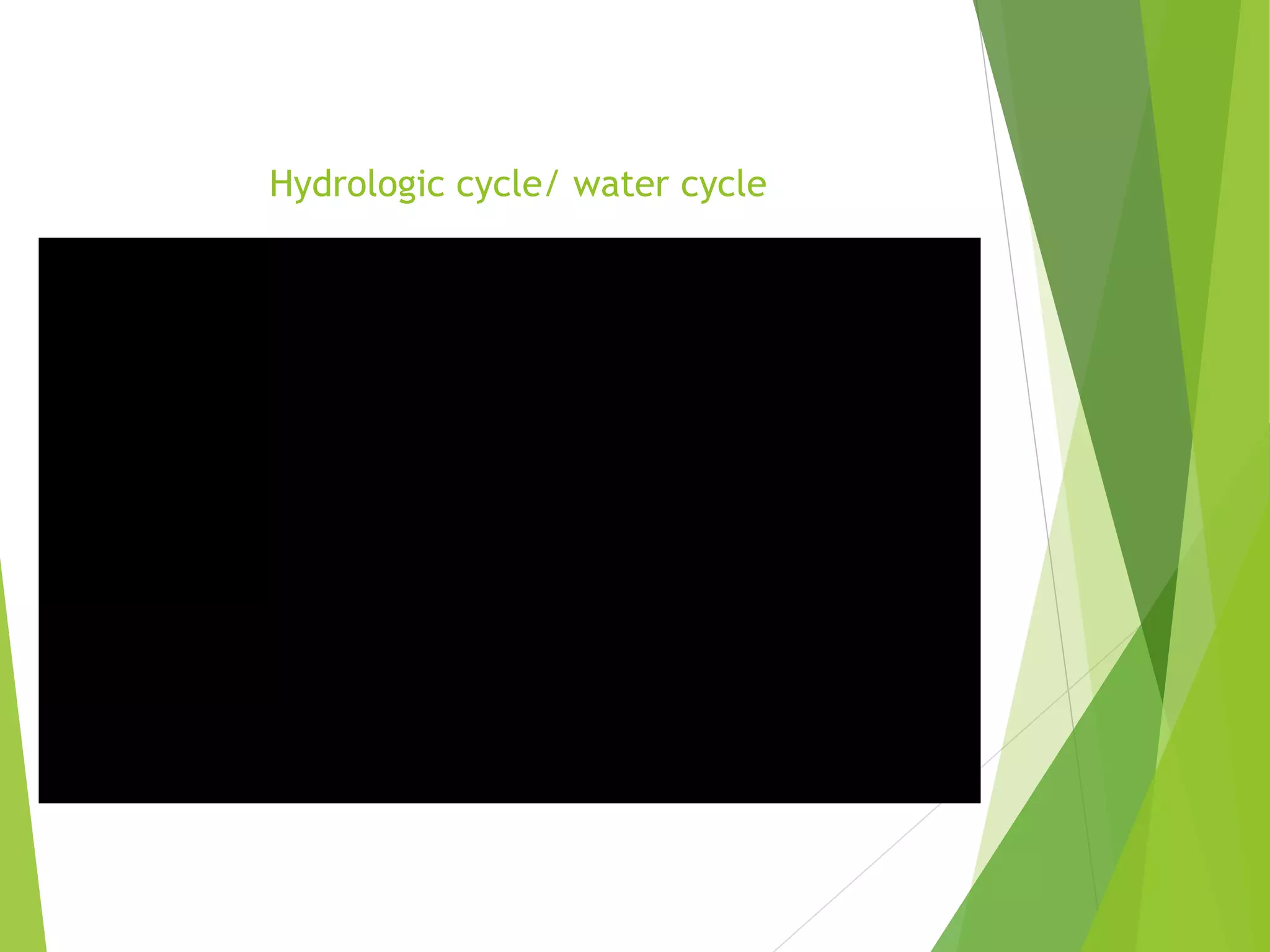 HYDROLOGY_PPT-1-1-1[1].pptx