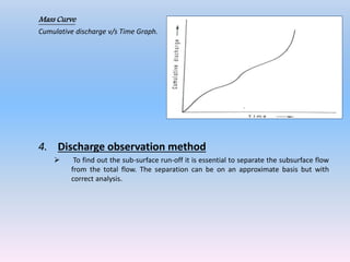 Hydrology, Runoff methods & instruments, Site selection | PPTX