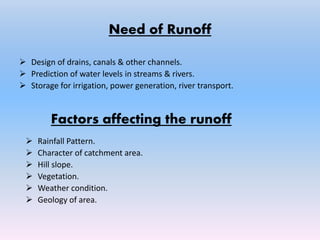 Hydrology, Runoff methods & instruments, Site selection | PPTX
