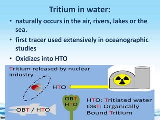 Tritium Water