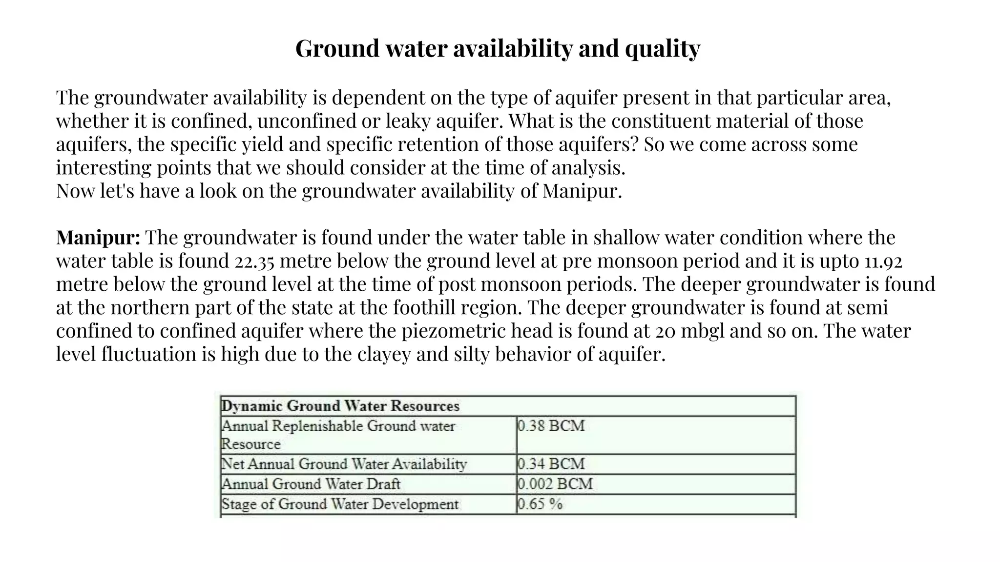 Hydrology presentation | PPT