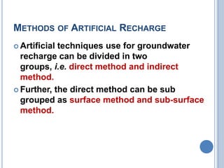 Hydrology Presentation on artificial groundwater recharge a.pptx