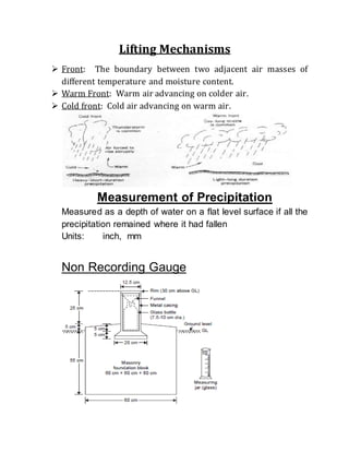 Hydrology seminar ppt | DOCX