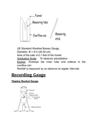 Hydrology seminar ppt | DOCX