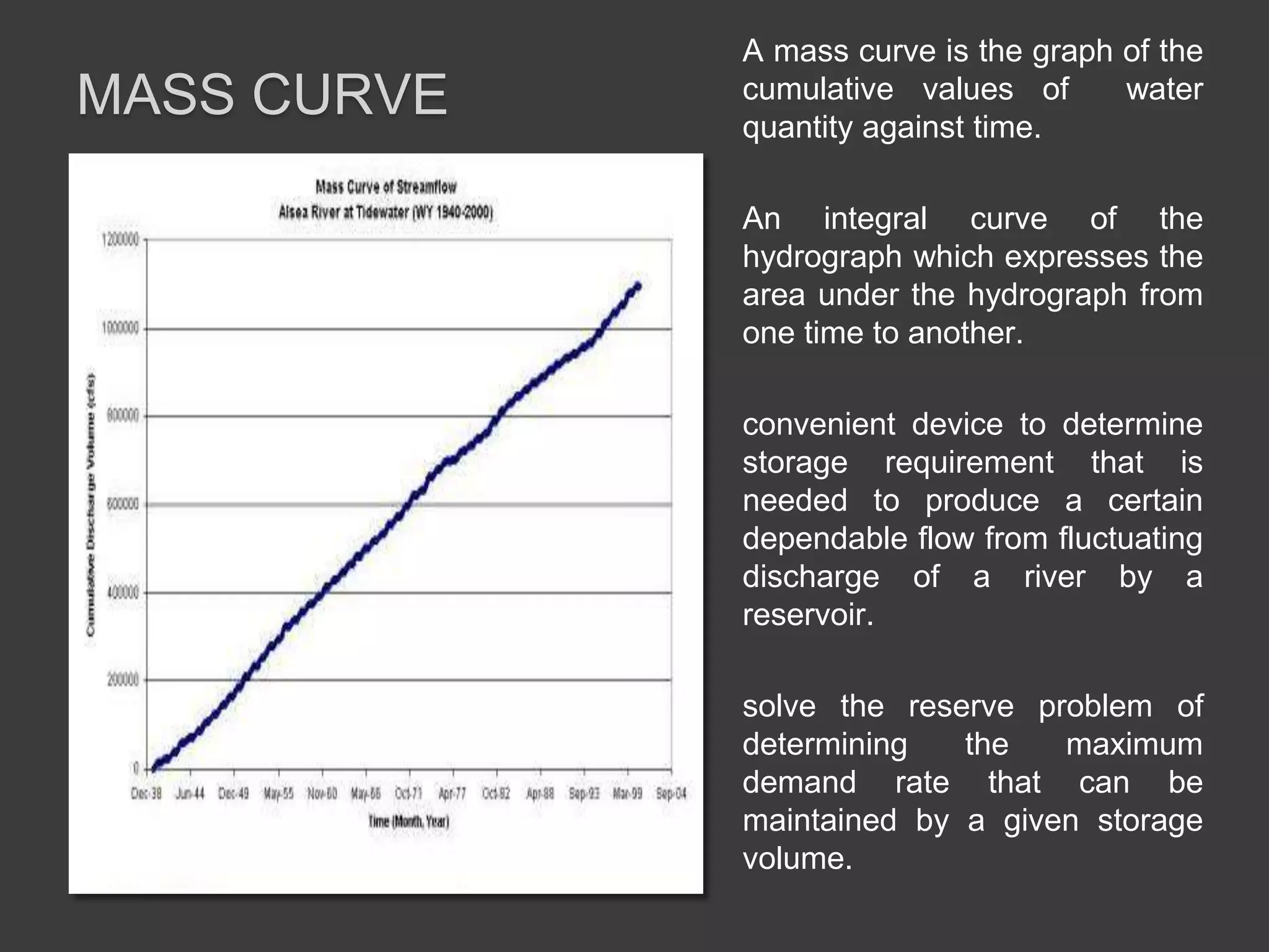 Hydrology & Site Selection of Hydro Power Plant | PPTX