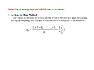 Hydrology unit 1 4th year.pptx ppt noted | PPT