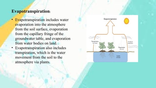 Evaporation is the process whereby liquid water is converted to water ...