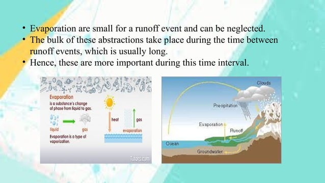 Evaporation is the process whereby liquid water is converted to water ...