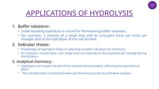 Hydrolysis in titration reactions - industrial .pptx