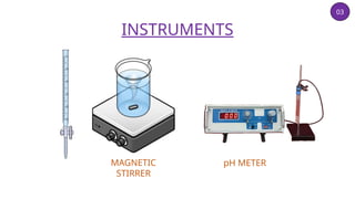 Hydrolysis in titration reactions - industrial .pptx