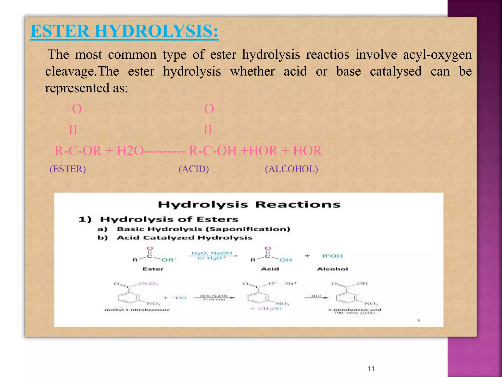 Hydrolysis (2) | PPTX
