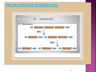 Hydrolysis (2) | PPTX | Chemistry | Science