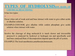 Hydrolysis (2) | PPTX | Chemistry | Science
