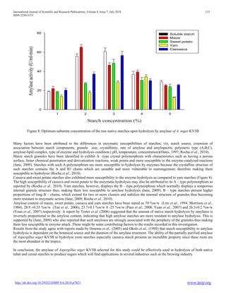 Hydrolytic activity of amylase produced in solid state fermentation by a local isolate of ...