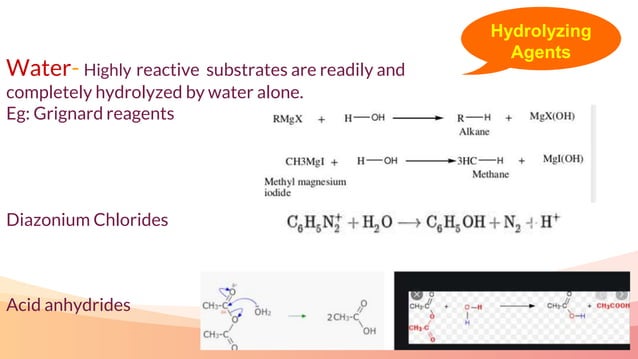 Hydrolyzing agents upload | PPTX