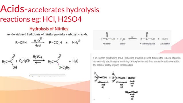 Hydrolyzing agents upload | PPTX