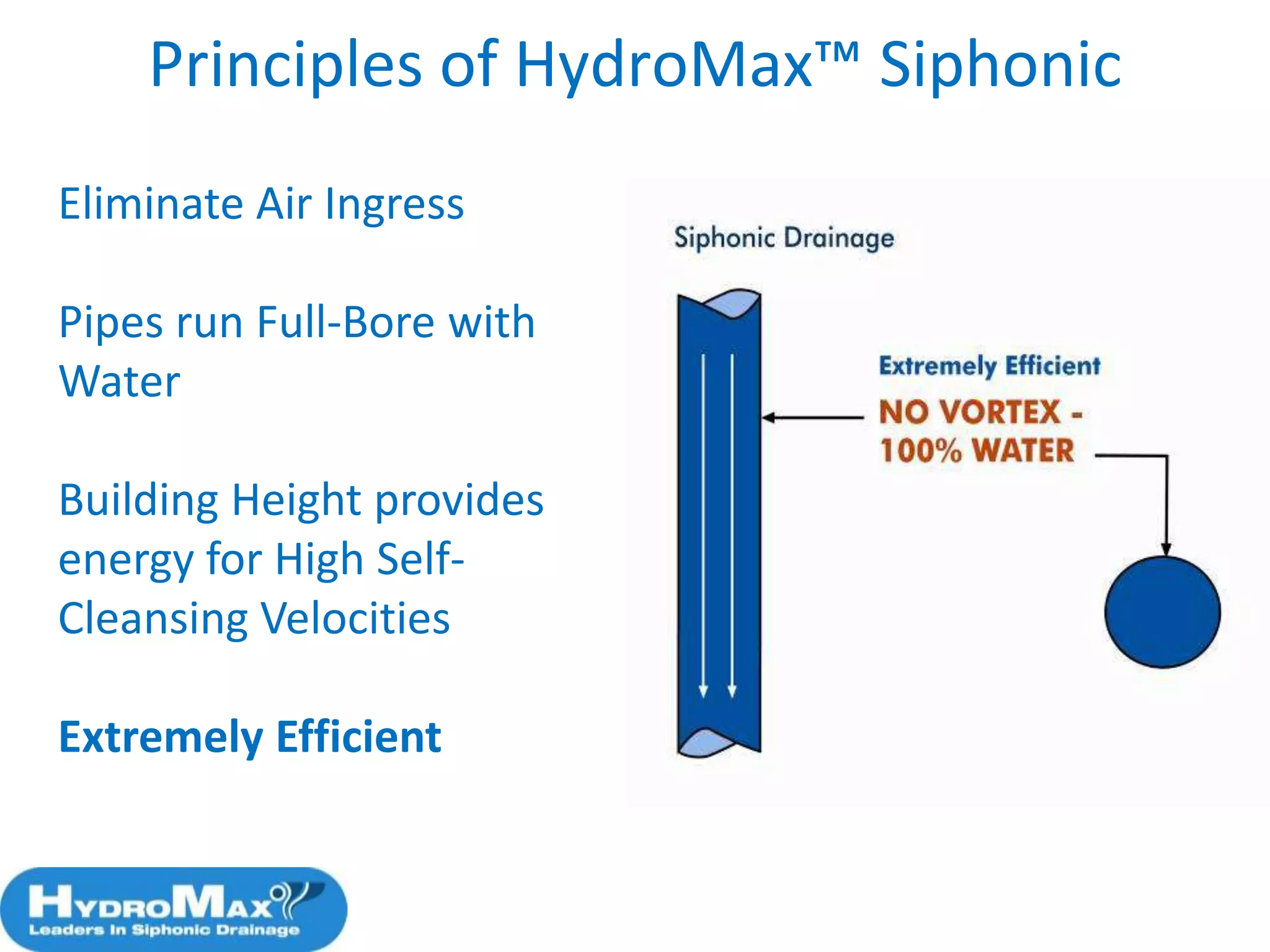 HydroMax™ Siphonic (Syphonic) Roof Drainage | PPSX