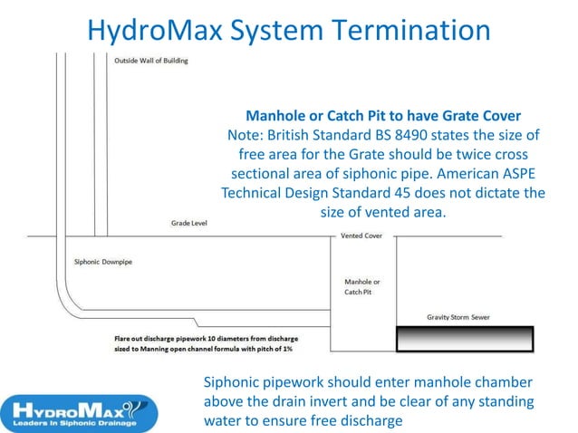 HydroMax™ Siphonic (Syphonic) Roof Drainage | PPSX | Home Appliances ...