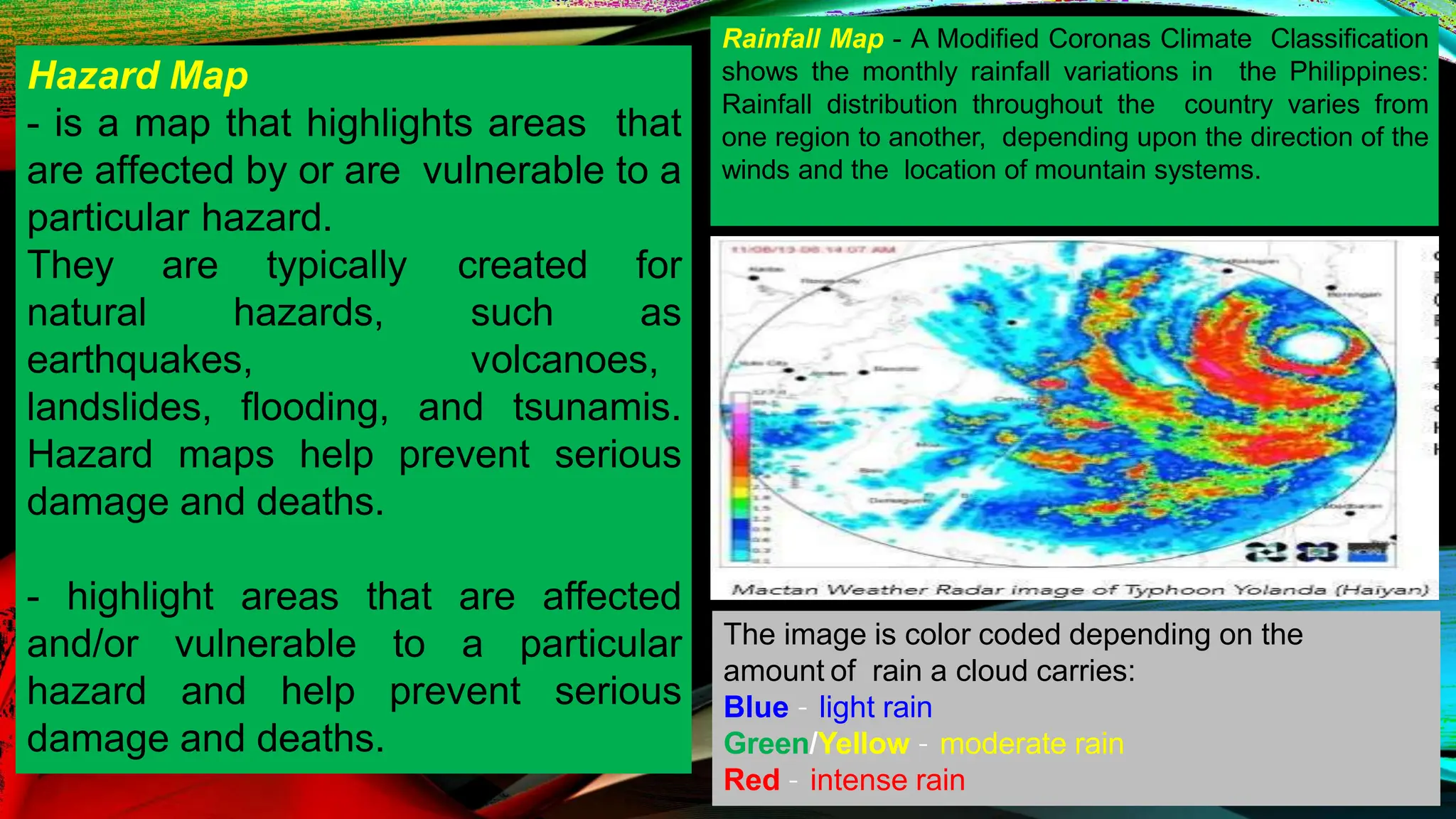 hydrometeorological-hazard-t. kris..pptx