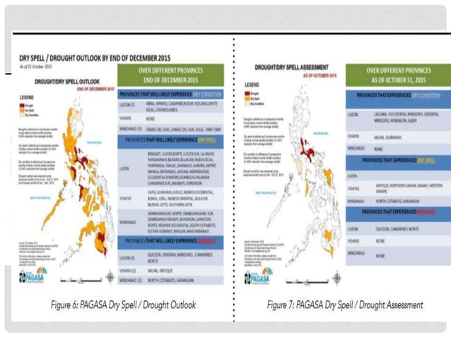 Hydrometeorological Hazard Maps in the Philippines.ppt | Weather | Science