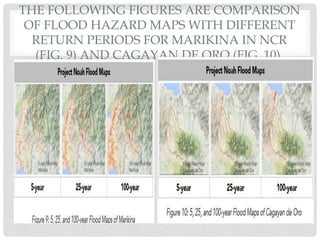 Hydrometeorological Hazard Maps in the Philippines.ppt
