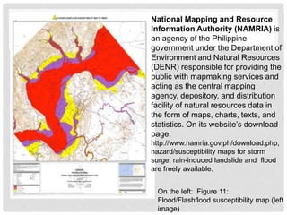 Hydrometeorological Hazard Maps in the Philippines.ppt | Weather | Science