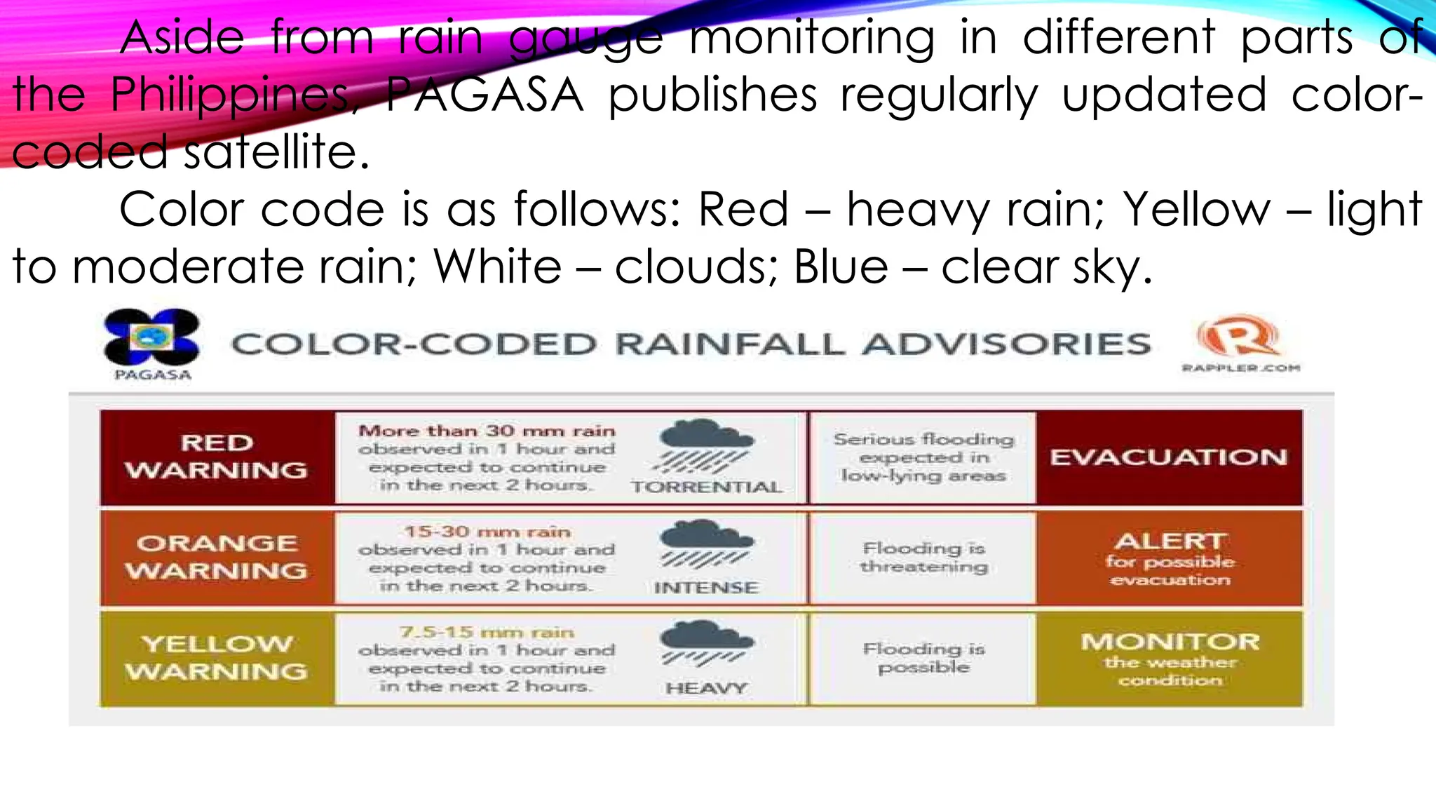 Hydrometeorological Hazard Maps. in DRRRpptx | PPTX