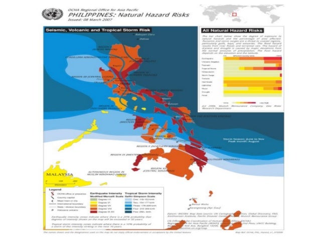 Hydrometeorological Hazards