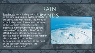 HYDROMETEOROLOGICALHAZARD_(TYPHOON).pptx