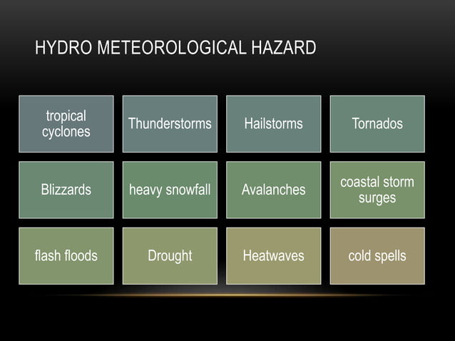 Hydrometeorological Hazards | PPTX