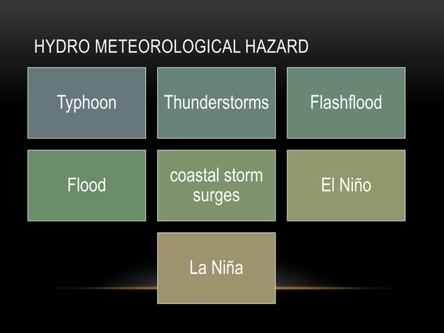 Hydrometeorological Hazards | PPTX