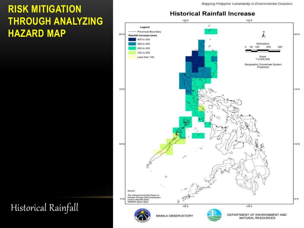 Hydrometeorological Hazards