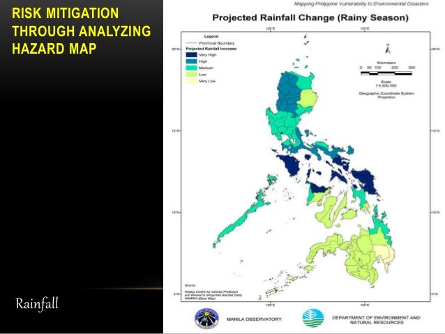 Hydrometeorological Hazards