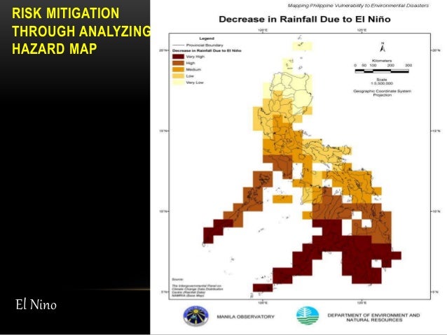 Hydrometeorological Hazards