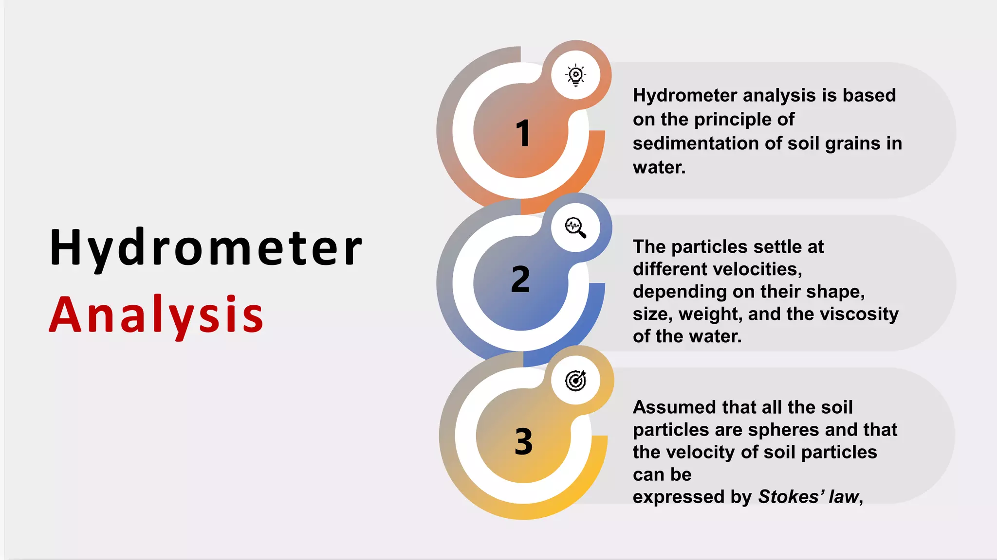 Hydrometer analysis for soil .pptx